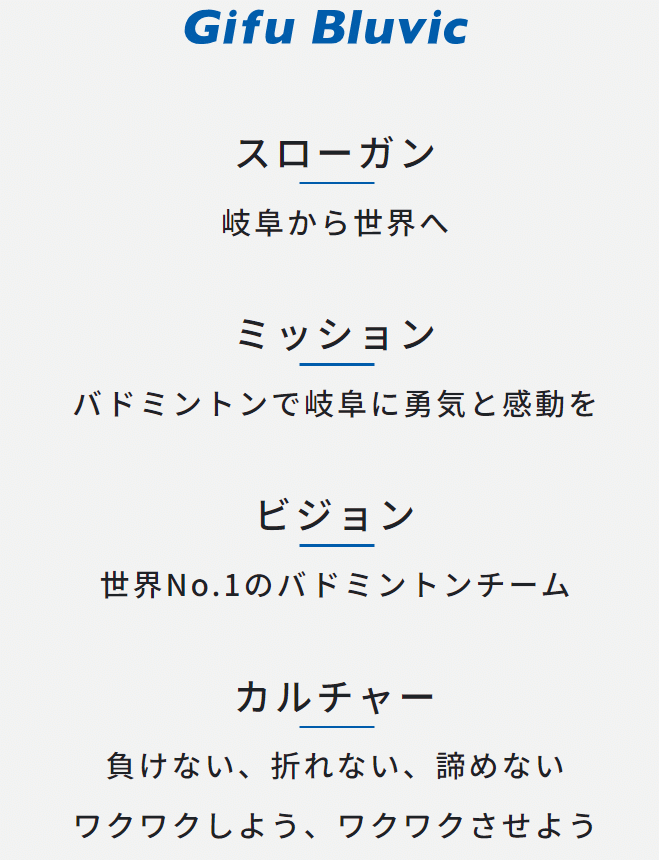岐阜Bluvic立ち上げ定点観測~6か月~｜杉山幸輔@鉄鋼商社取締役