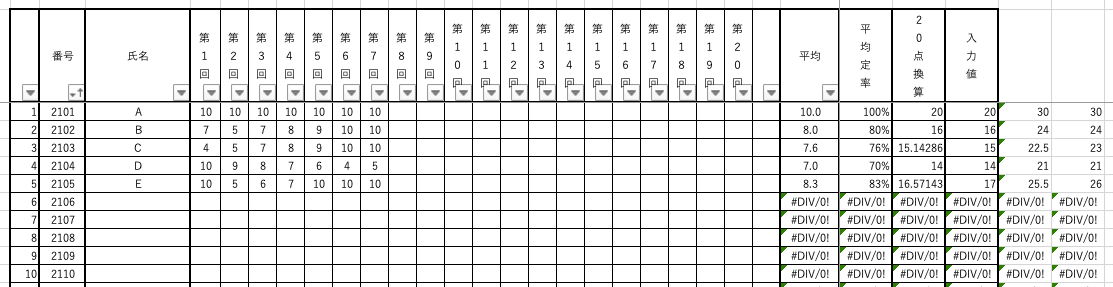 元高校教員が直面した学校現場の成績処理の現状と課題｜Kosuke Inokuchi（ミライガイド）