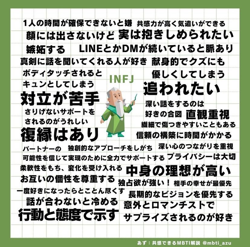 INFJ（提唱者）あるあるを日常と恋愛で分けて解説！｜あず:共感できるMBTI解説