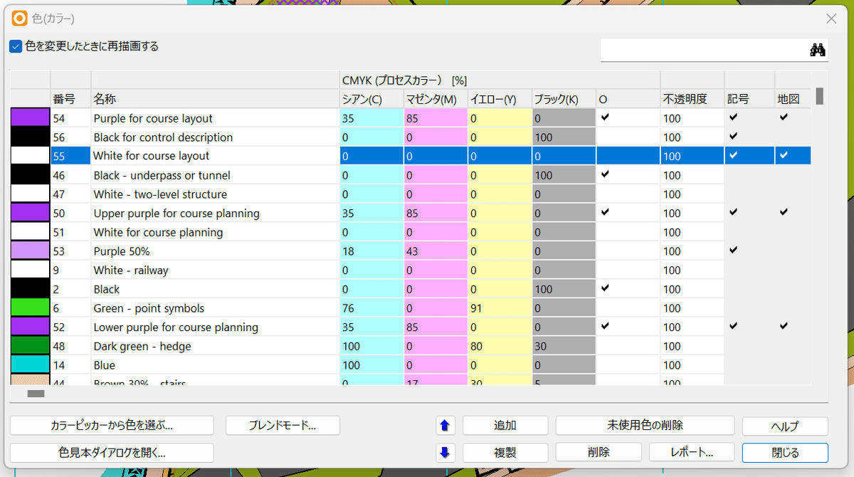 OCAD色設定あれこれ｜nkkn