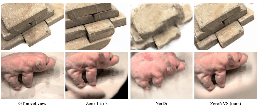 【論文瞬読】1枚の写真から360度ビューを生成！ZeroNVSが切り拓く新たな3D世界｜AI Nest