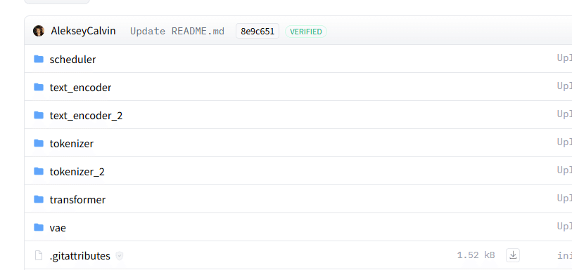 Huggingfaceにある、Fluxのdiffusers形式の2個のsafetensorsファイルの対応について｜shiba*2