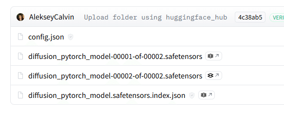 Huggingfaceにある、Fluxのdiffusers形式の2個のsafetensorsファイルの対応について｜shiba*2