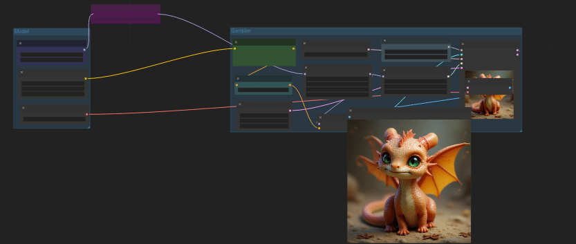 Huggingfaceにある、Fluxのdiffusers形式の2個のsafetensorsファイルの対応について｜shiba*2