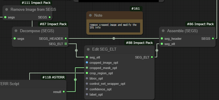 ComfyUI-Impact-PackのSEGSとは何か｜凪野静寸