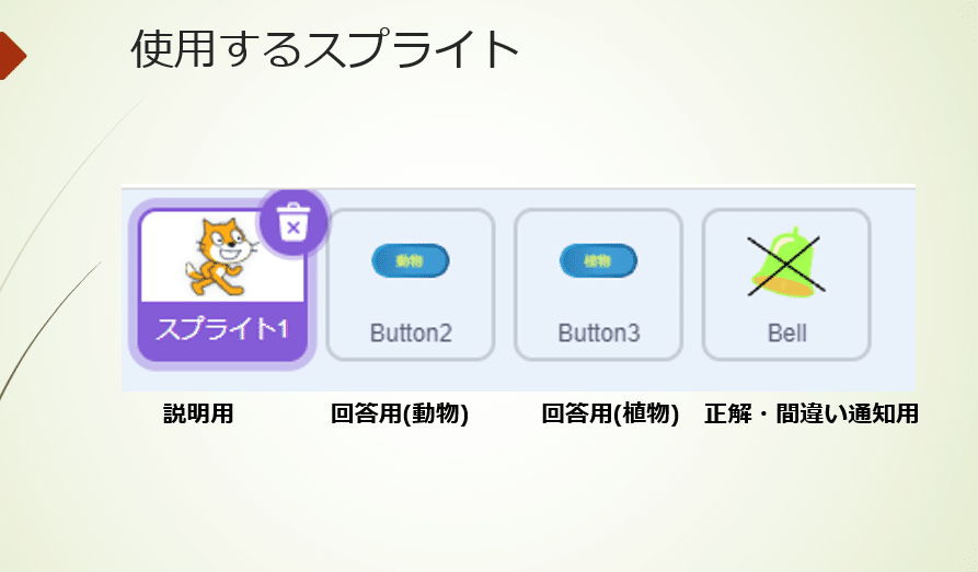 高校生のためのScratch入門-11/リストにcsvファイルを取り込む｜rock204