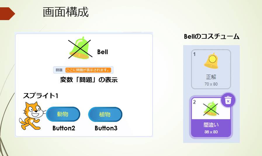 高校生のためのScratch入門-11/リストにcsvファイルを取り込む｜rock204