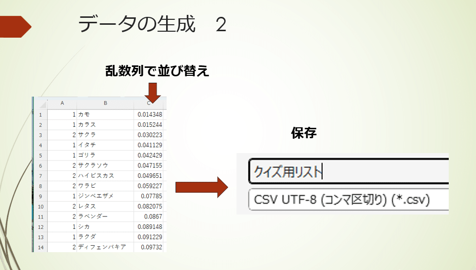 高校生のためのScratch入門-11/リストにcsvファイルを取り込む｜rock204