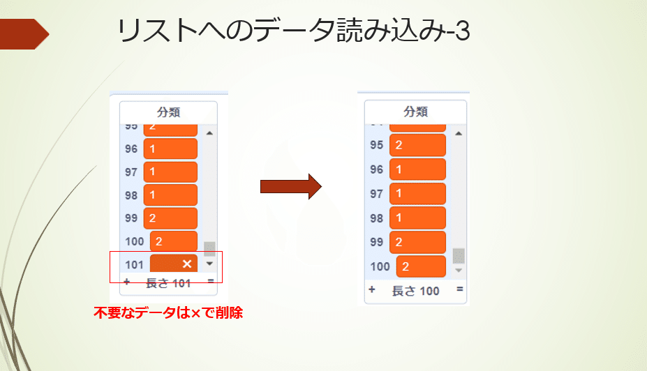 高校生のためのScratch入門-11/リストにcsvファイルを取り込む｜rock204