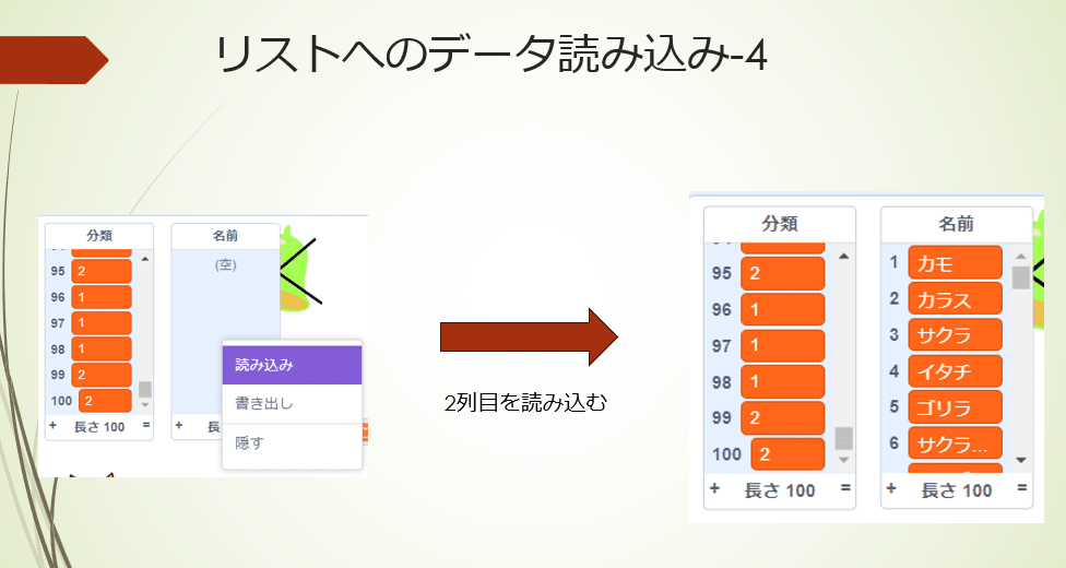 高校生のためのScratch入門-11/リストにcsvファイルを取り込む｜rock204