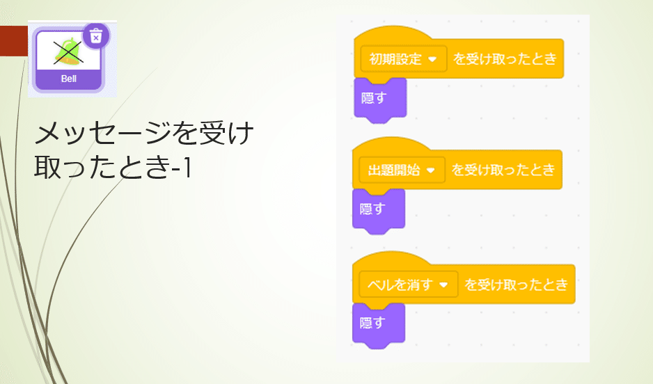 高校生のためのScratch入門-11/リストにcsvファイルを取り込む｜rock204