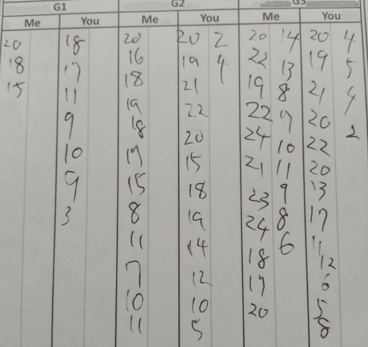 ProQuest Season6 @Misteria｜雑草