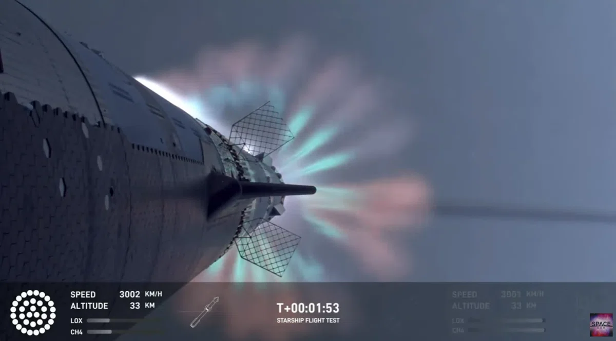 Starship Flight 5のSF映像的な見所【Starship Flight 5,SpaceX】｜武内Rounge/ZerodotStudio