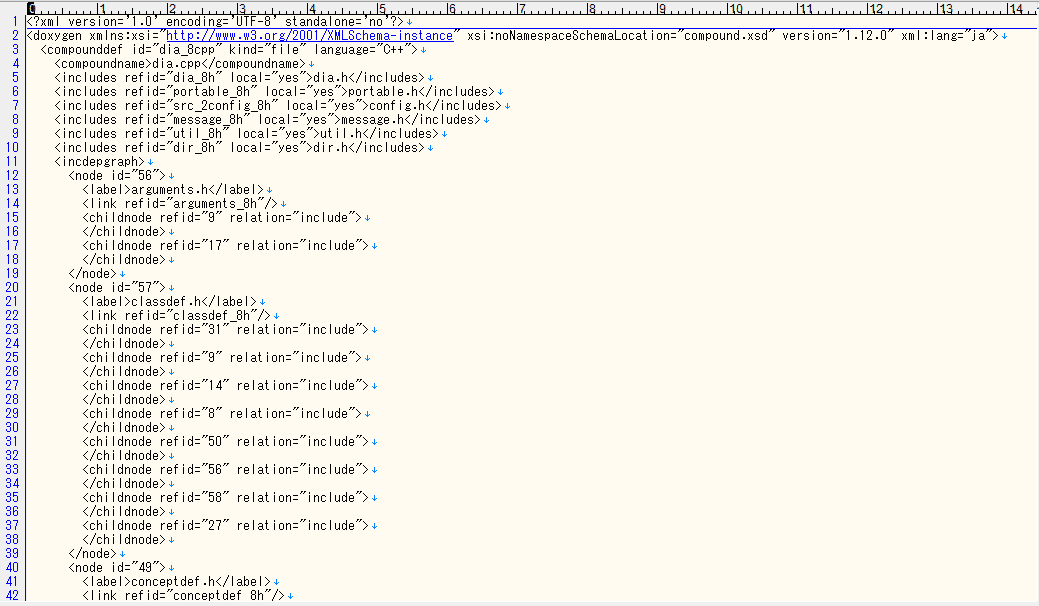 Doxygen+gpt-4o+Neo4jによるシステム構成図自動化｜木村たろう