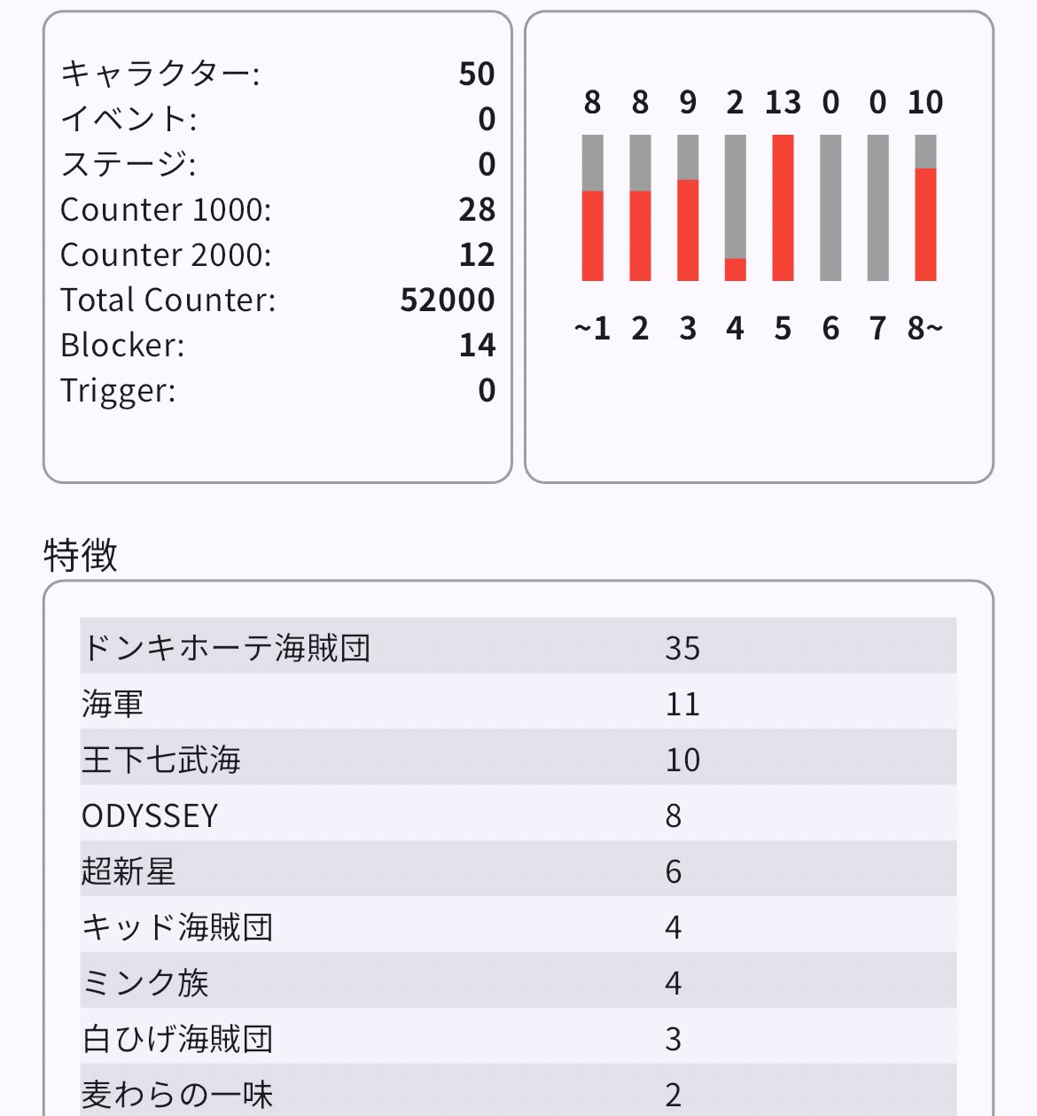『愛してるぜ！！ロシナンテ』｜なぬー