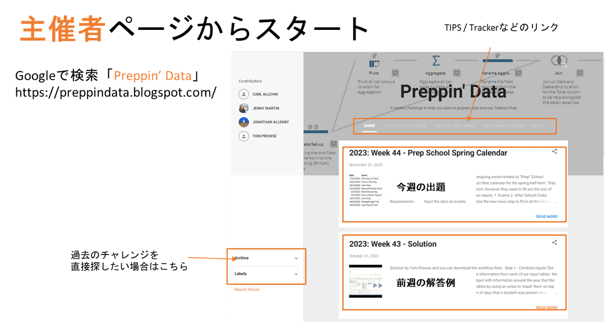 Tableau Prep -Preppin' Data Practice～勉強会のご案内～ ｜Tableau Prep User Group