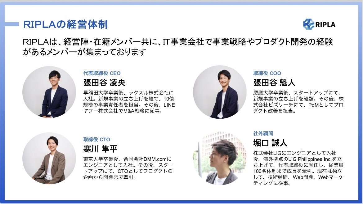 SaaS市場のトレンド変化とriplaのこれから｜株式会社ripla