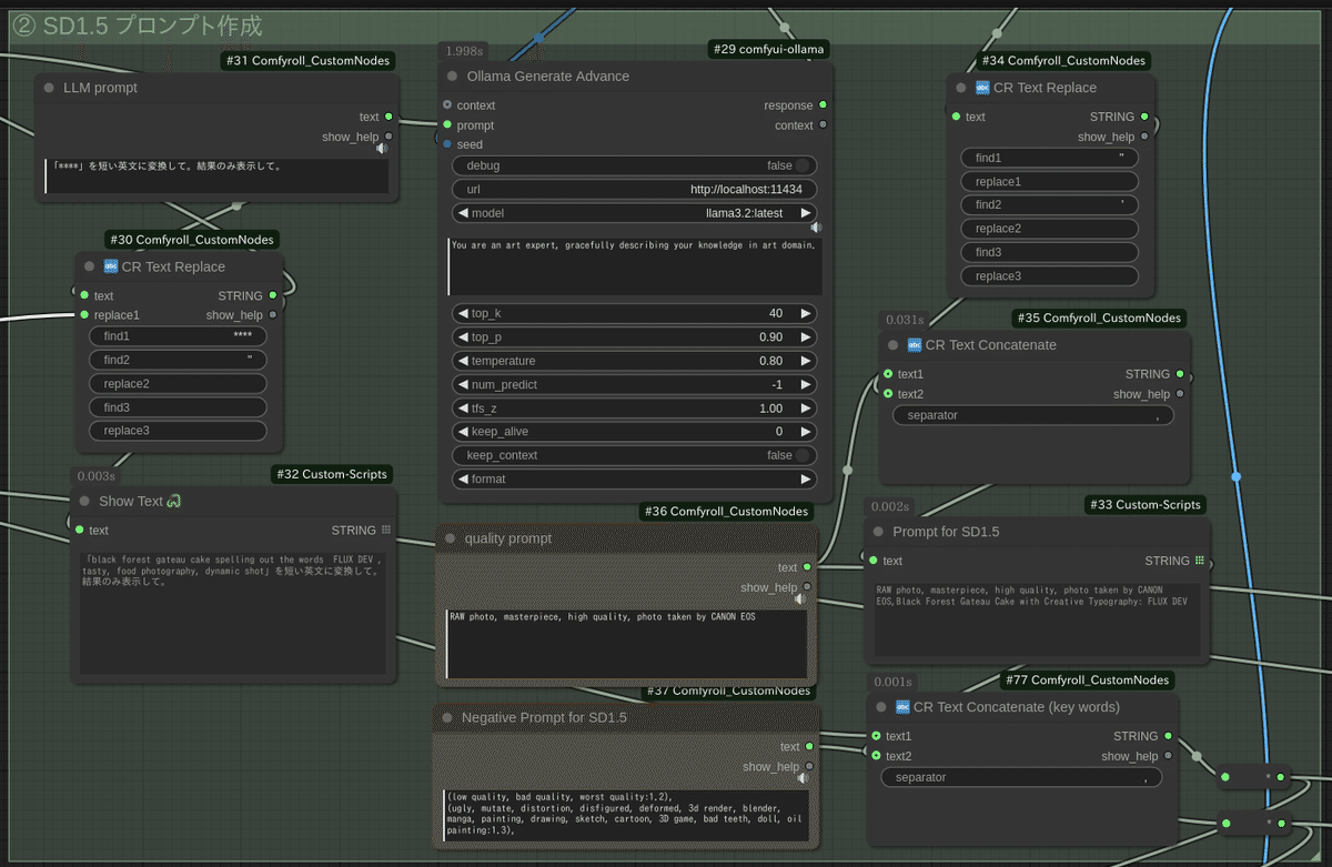 【Flux.1】Flux.1時代のローカルAI画像生成④-3【SD1.5】｜Catapp-Art3D