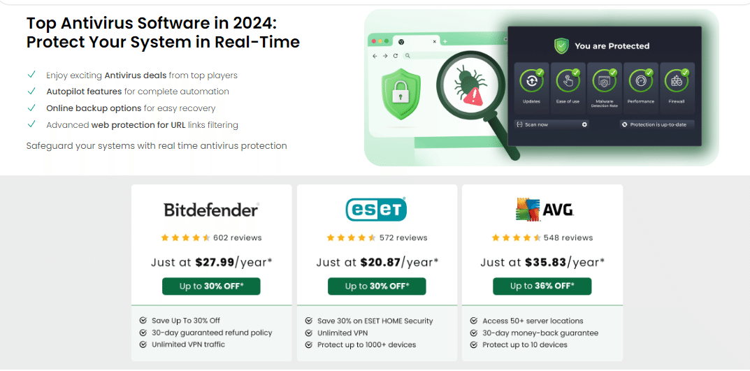 2024’s Leading Antivirus Software: Real-Time Safeguards Against Threats ...