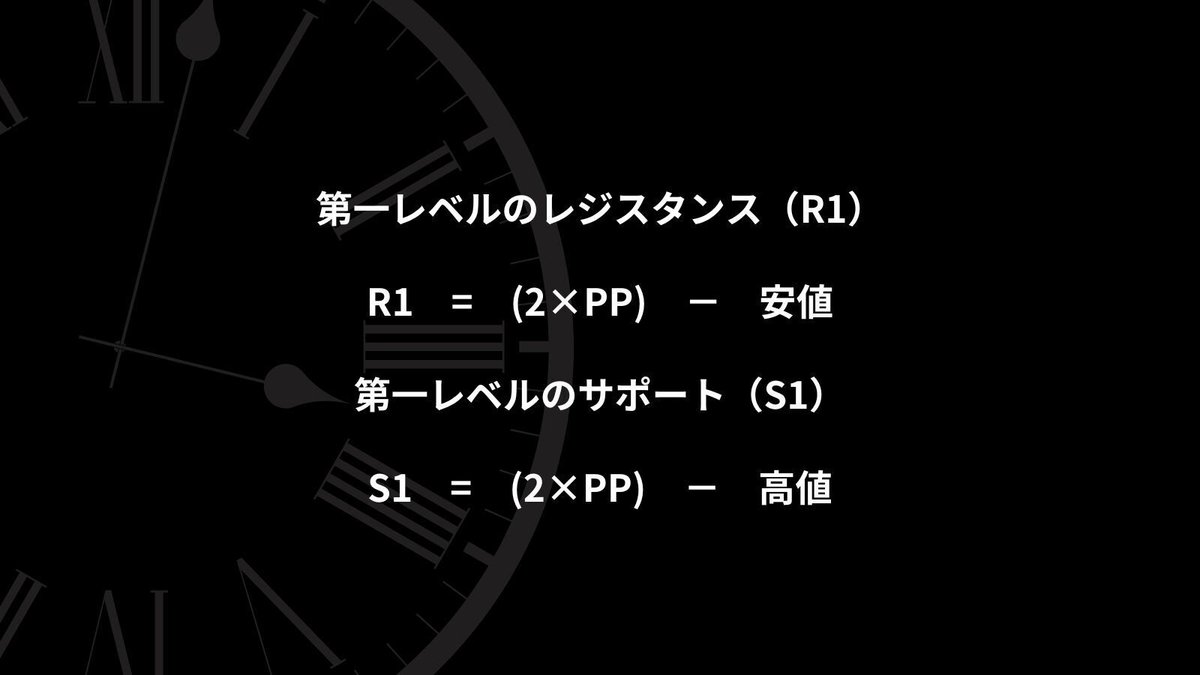 【FX】PIVOT（ピボット）全解説。チャートにおける「コンセンサス」への新たな視点。｜FX次点トレード理論考案者高山