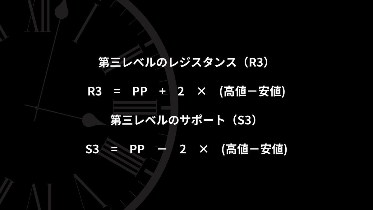【FX】PIVOT（ピボット）全解説。チャートにおける「コンセンサス」への新たな視点。｜FX次点トレード理論考案者高山