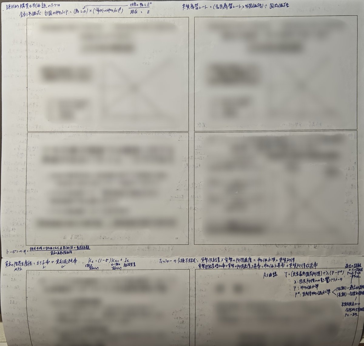 令和6年度神戸大学経営学部第3年次編入学入学試験合格者開示&おまけのマクミク解法集｜amon//♭5