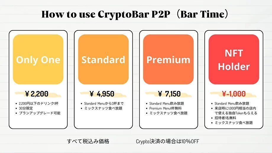 CryptoBar P2Pってどんな場所？｜CryptoBar P2P