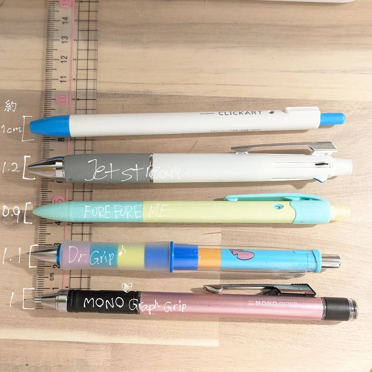 MONO graph grip｜すず|文具人 （旧 Suzu0328｜Stationary）