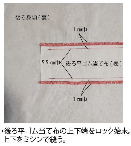 Aimant-05応用ワンピースの後ろリボン仕様＆後ろ裾スリット仕様｜tomomi_patterns