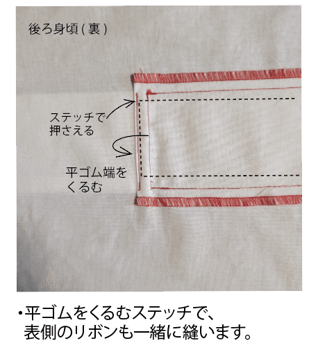 Aimant-05応用ワンピースの後ろリボン仕様＆後ろ裾スリット仕様｜tomomi_patterns