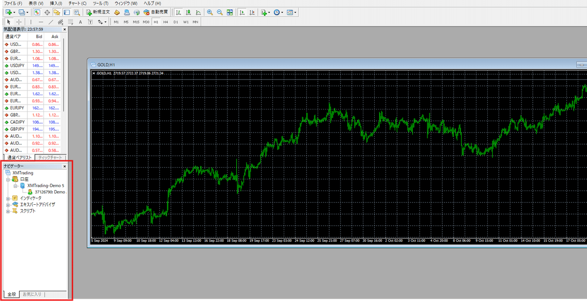 MT4を利用したEA設置方法の解説｜EA開発@Dの意思