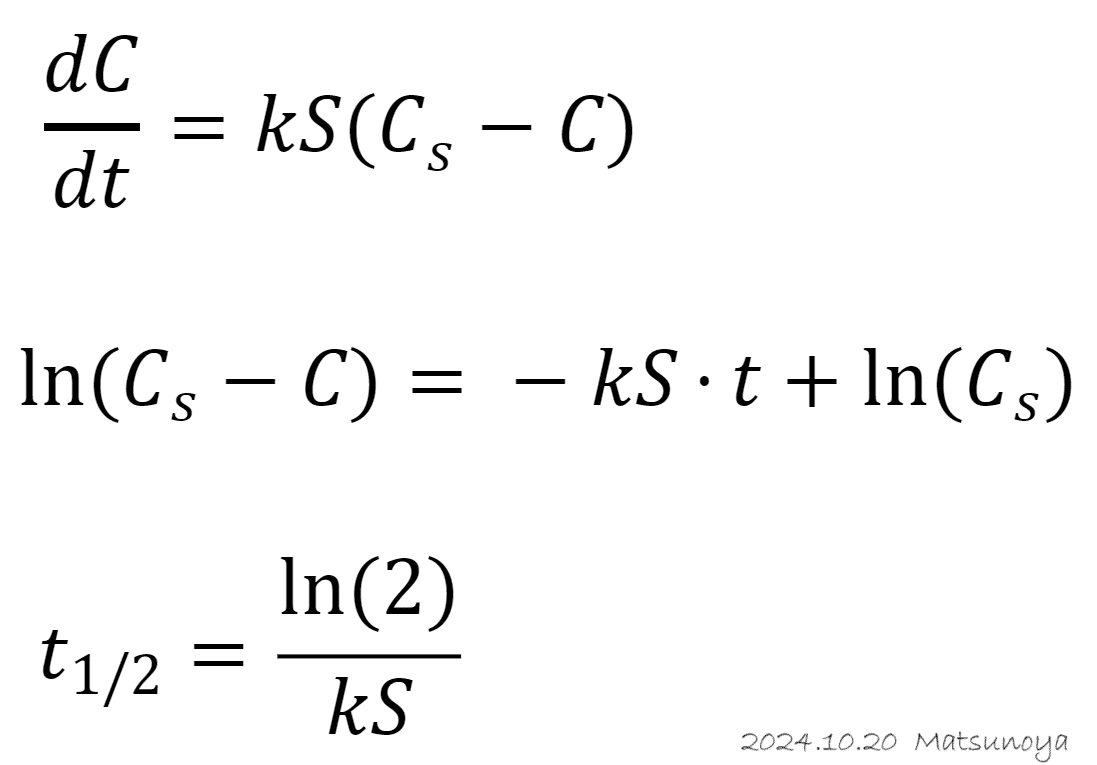 松廼屋｜論点解説 薬剤師国家試験対策ノート問109-180【薬剤】論点：溶解度 / Nernst-Brunner方程式 / Noyes ...