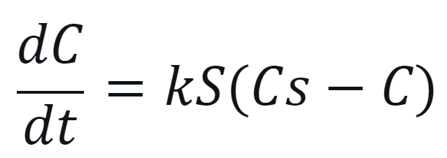 松廼屋｜論点解説 薬剤師国家試験対策ノート問109-180【薬剤】論点：溶解度 / Nernst-Brunner方程式 / Noyes ...