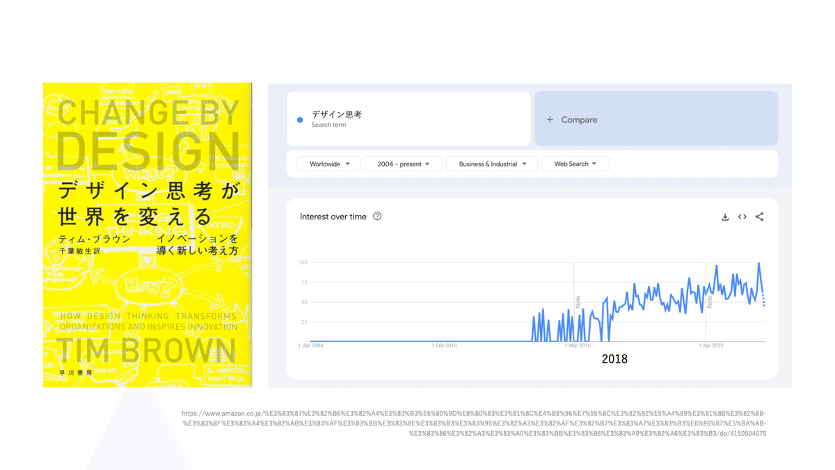 Designship2024で、デザインのとびらとして話した内容を公開します｜デザインのとびら