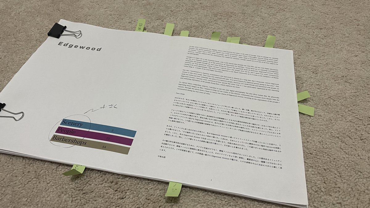 『Edgewood』 写真集プロジェクト - 1｜MOJA MOJA