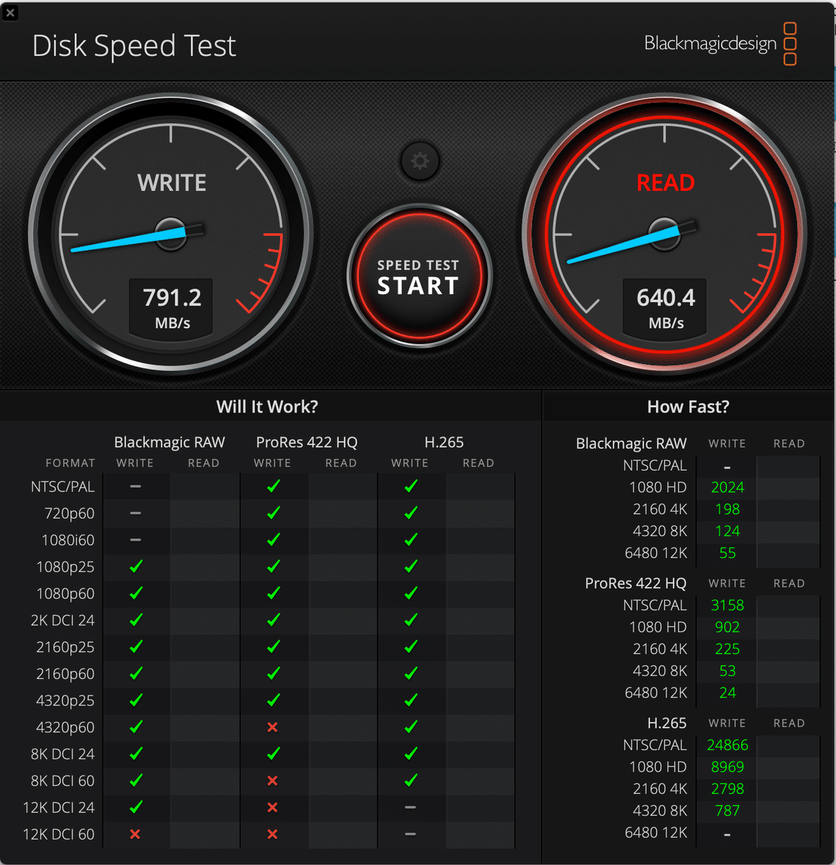 ProGrade Digital ダブルスロットカードリーダー PG05.5【CFexpress Type B/SD】 ｜タカシ