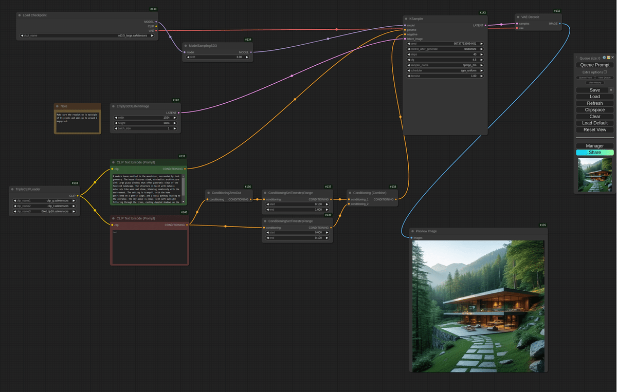 【Stable Diffusion 3.5】SD3.5(Stability AI)を使ってみた｜Yasu Shiina