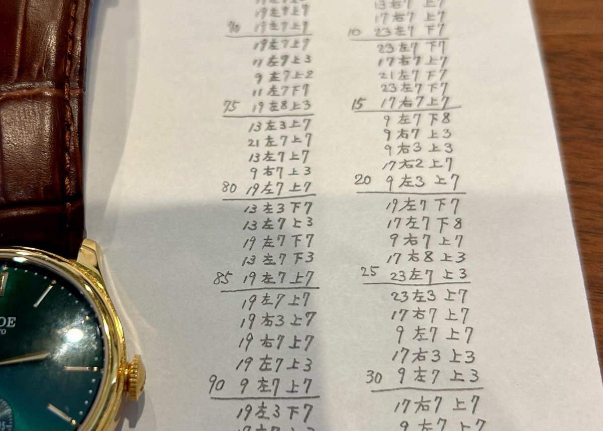 魔法陣 vol.3「時空のクールミント（疲れや邪気の完全分解）」販売受付｜ちかみつ -chikamitsu lab-