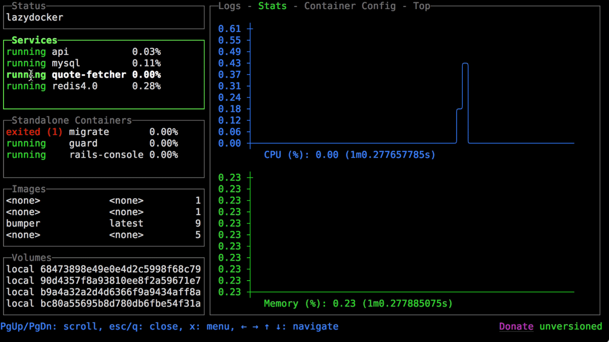 TUI ツールで快適な CLI ライフを送ろう｜ラキール公式｜株式会社ラキールのエンジニアたちによるTECH BLOG