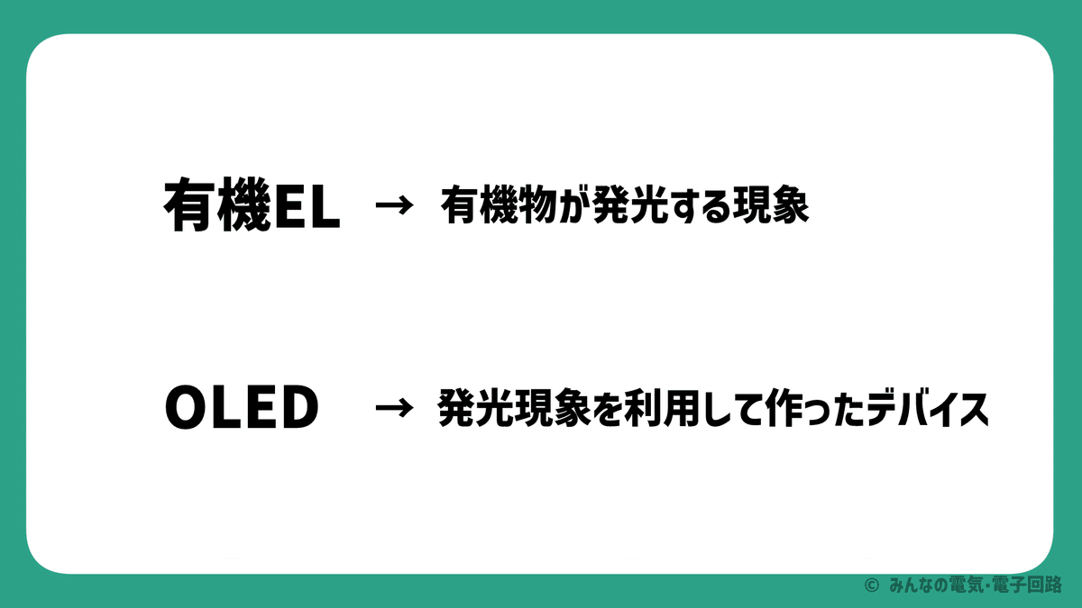 OLEDディスプレイの使い方を解説！HELLO WORLDを表示してみよう！ #15 【Arduino UNO R4】｜みんなの電気・電子回路