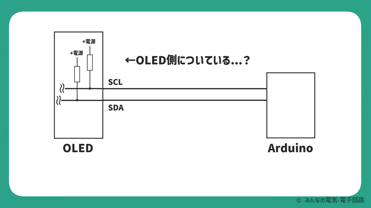 OLEDディスプレイの使い方を解説！HELLO WORLDを表示してみよう！ #15 【Arduino UNO R4】｜みんなの電気・電子回路