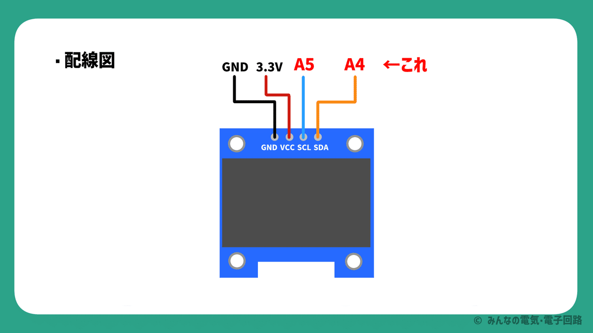 OLEDディスプレイの使い方を解説！HELLO WORLDを表示してみよう！ #15 【Arduino UNO R4】｜みんなの電気・電子回路