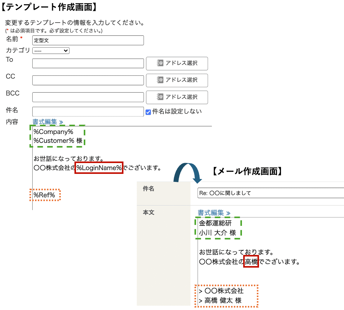 #13 顧客名やユーザ名をメールに転記！知っておくべき機能「予約語」｜mailwise_note