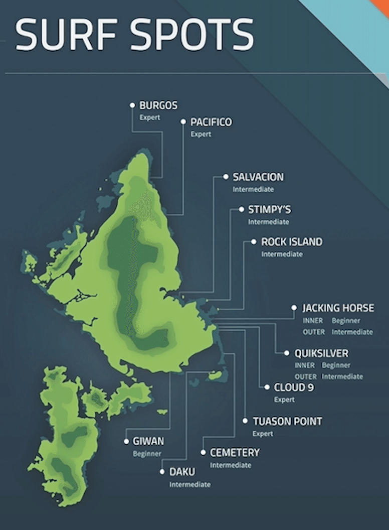 🇵🇭アベレージサーファー必見！春のシャルガオ島サーフガイド｜萩原 祥志/サーフトリップを通して世界を感じる