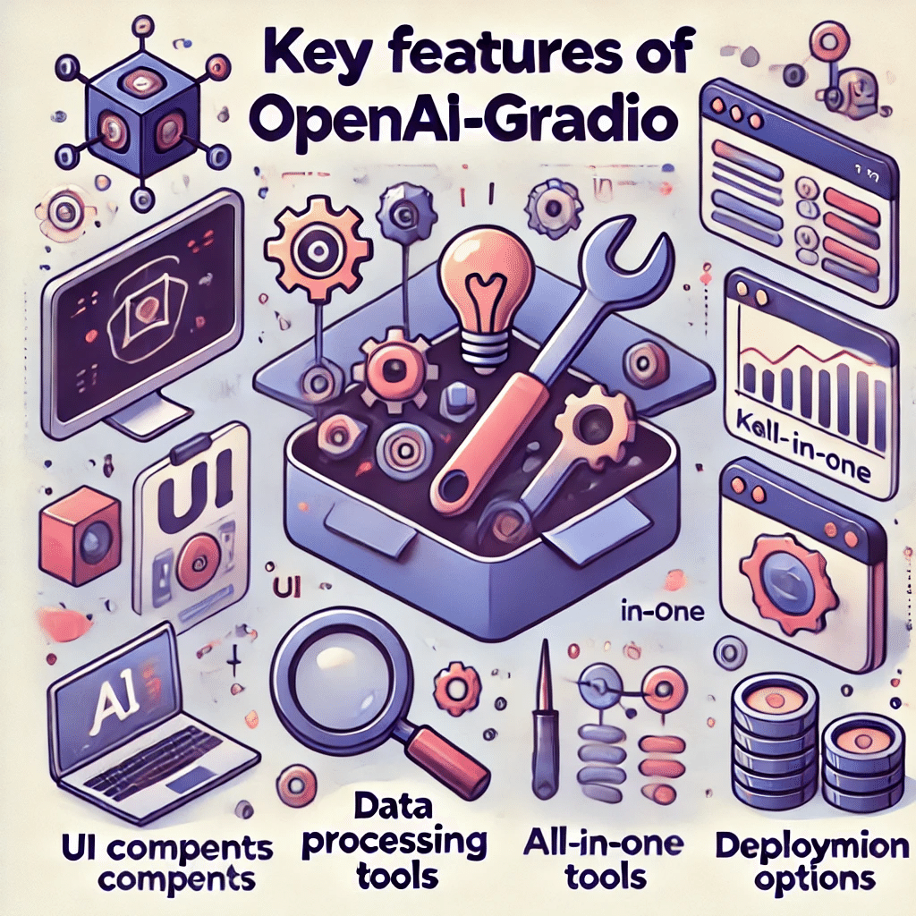 OpenAI-Gradio: AI Web アプリケーションを簡単に作成｜MASAKING
