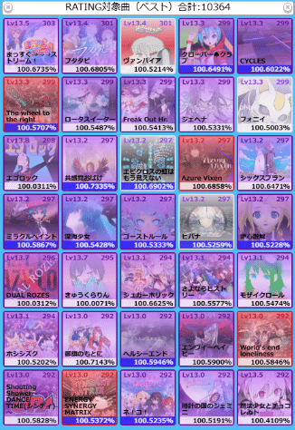 maimai PRiSM 個人的Lv13.0（67譜面）まとめ【音ゲー#3】｜250/にひゃくごじゅう