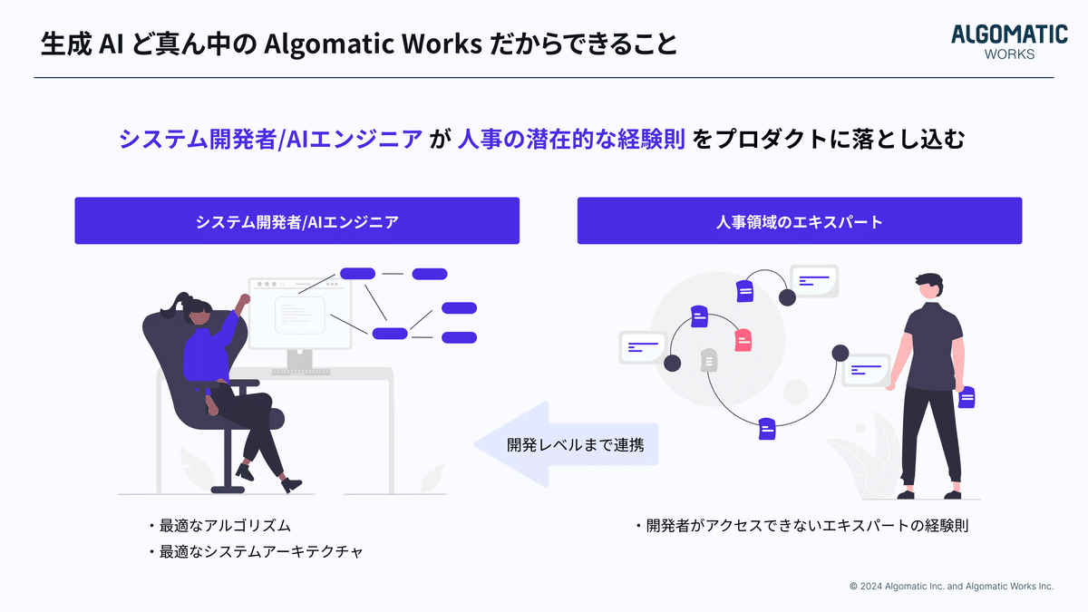 人事のためのAIは、人事がつくる – HR×生成AI領域の会社『株式会社Algomatic Works』を始動します｜Ryoichi Takahashi │ 株式会社Algomatic Works