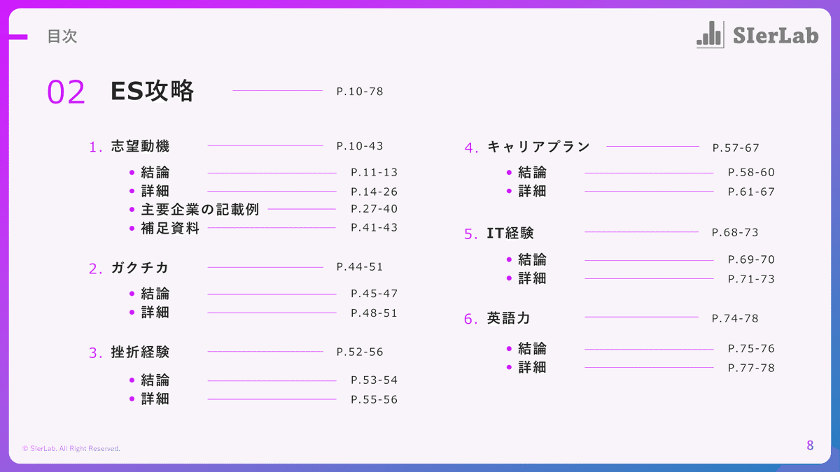 【SIerLab】大手SIer内定の教科書－完全版（本選考＋インターン）｜SIerLab