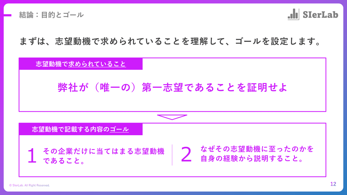 【SIerLab】大手SIer内定の教科書－完全版（本選考＋インターン）｜SIerLab