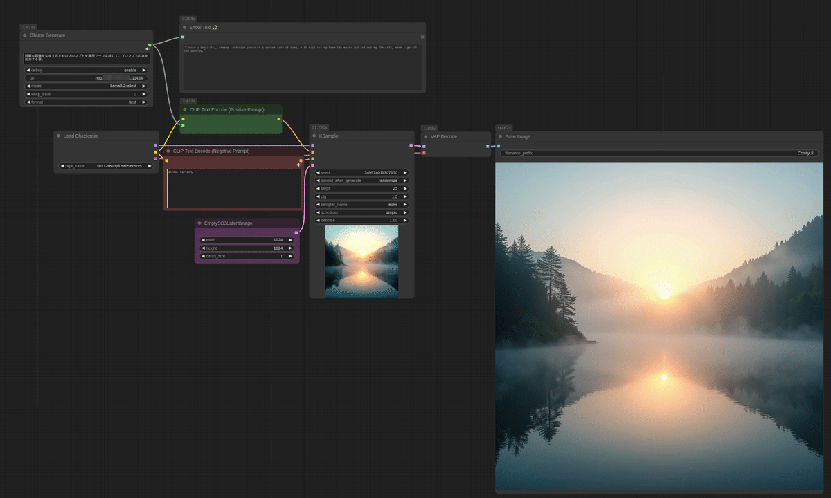 【Ollama】ComfyUIでLLMを使う方法｜Catapp-Art3D